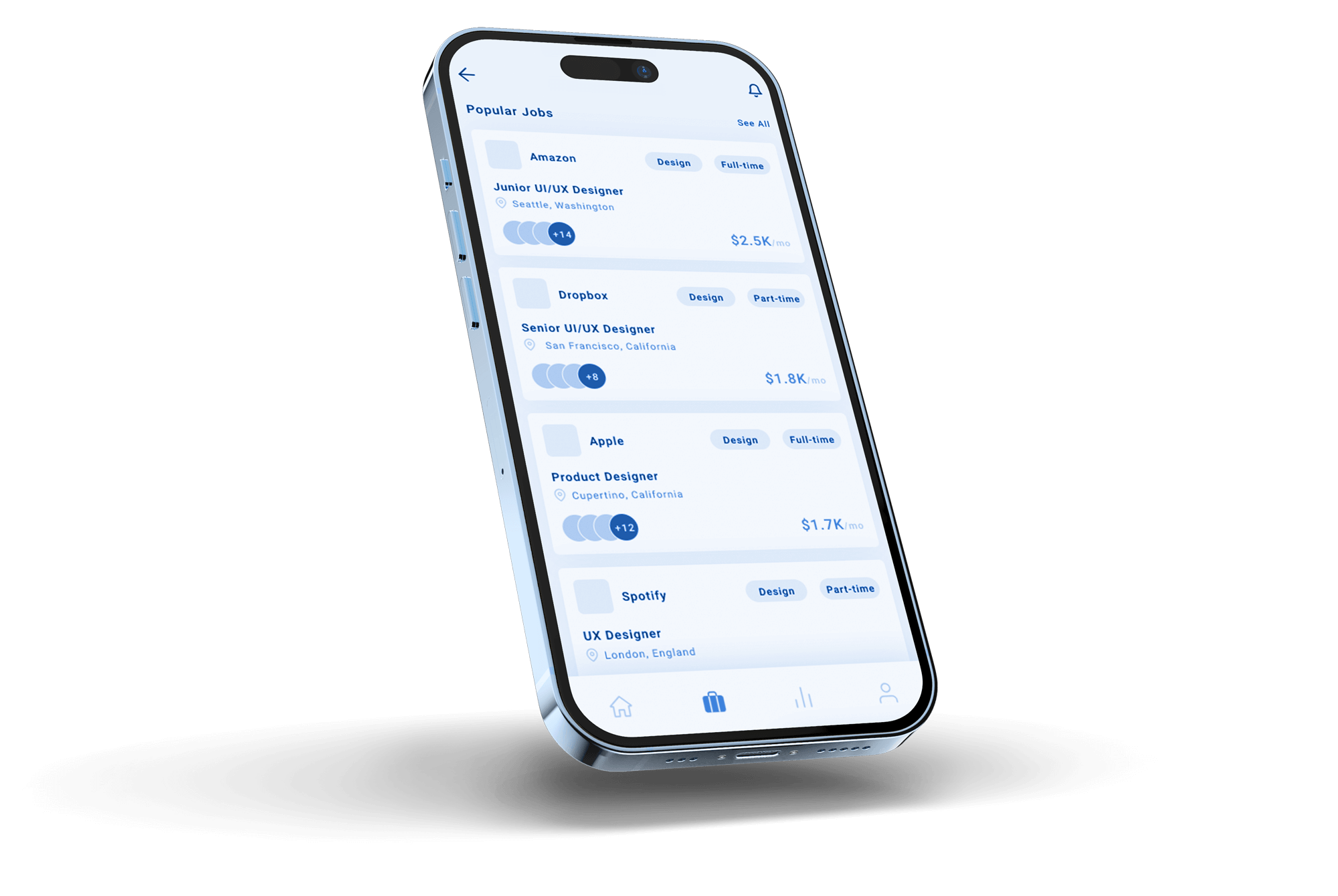Services | My Remote Hire